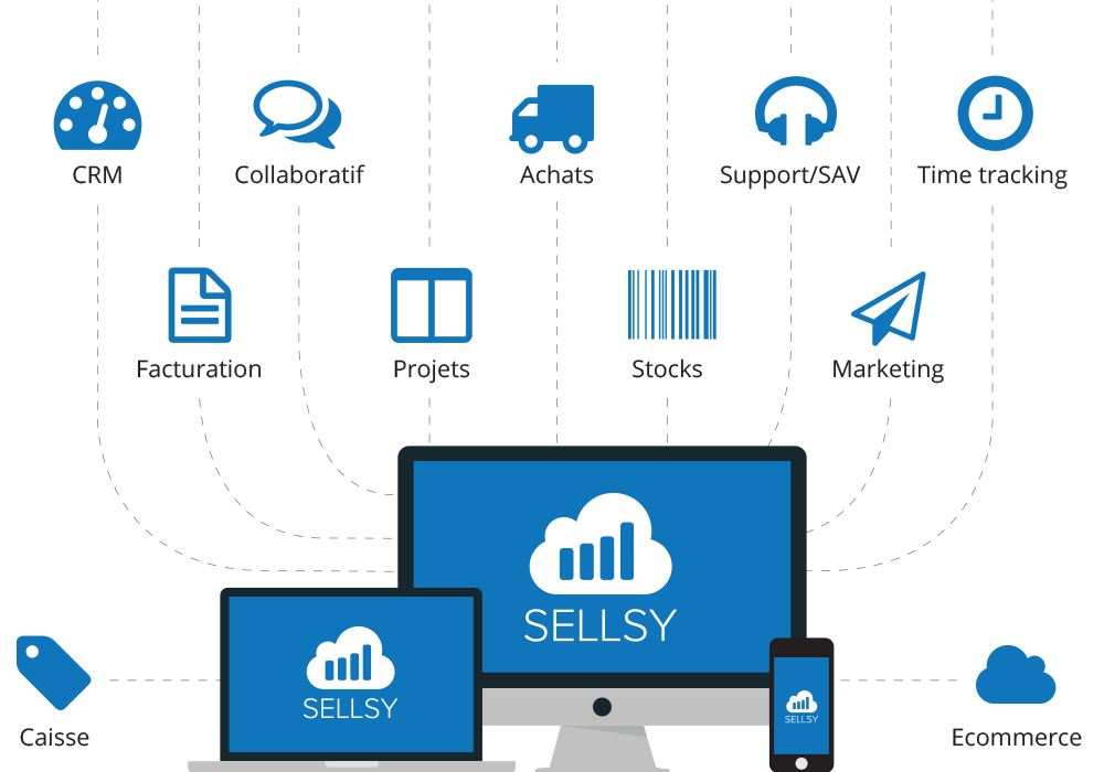 SELLSY - Une application de gestion moderne et puissante en mode Cloud ...